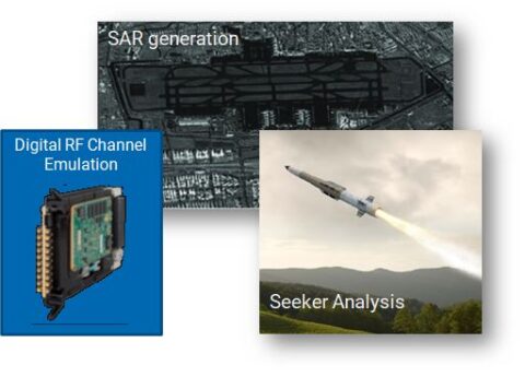 Weapon System Technologies | Aviation & Missile Solutions